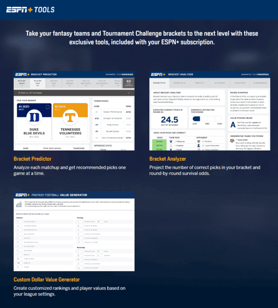 2024 ESPN+ Streaming Service Review & Ratings